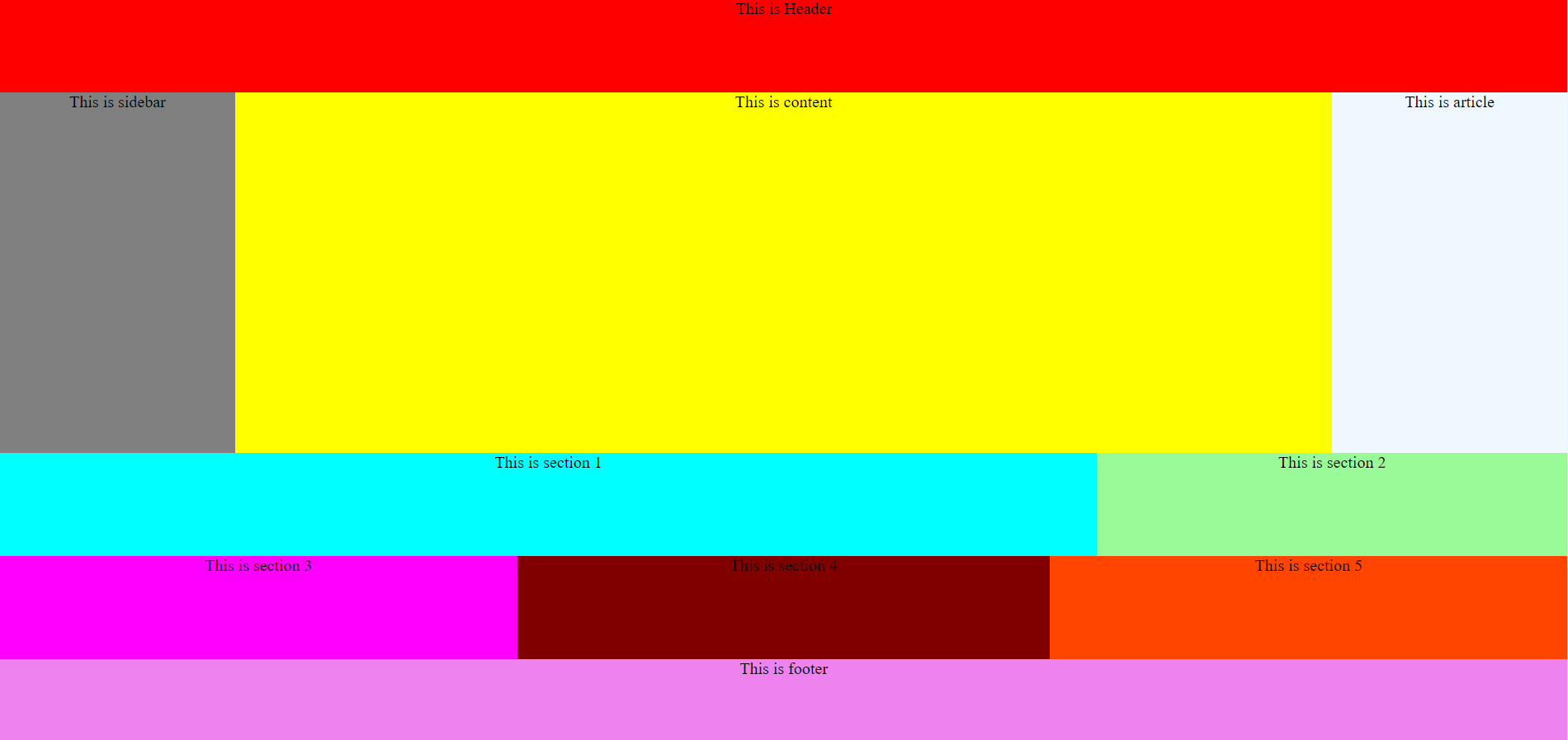 GitHub - Harsh-Thaker007/Static-web-UI
