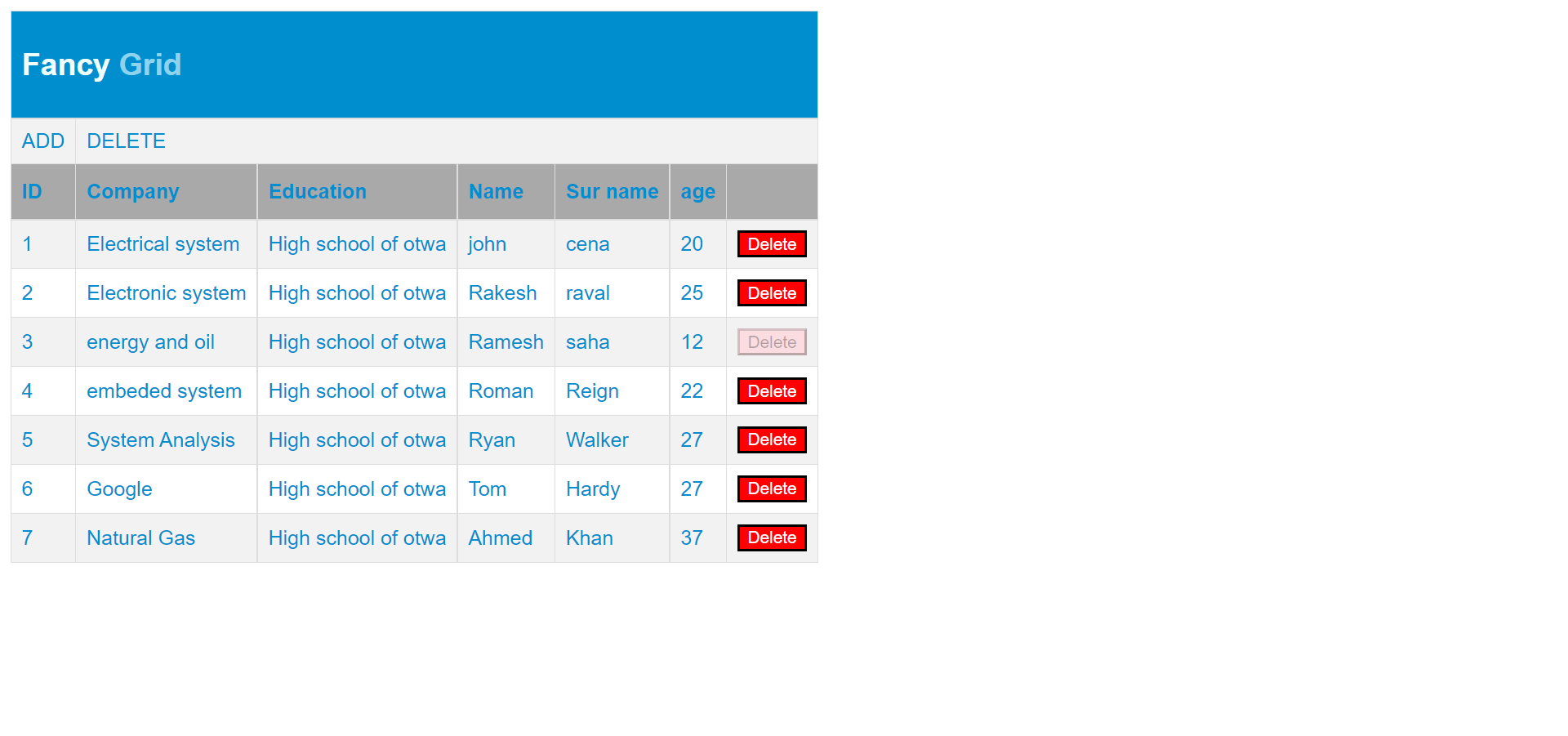GitHub - Harsh-Thaker007/Table-Design