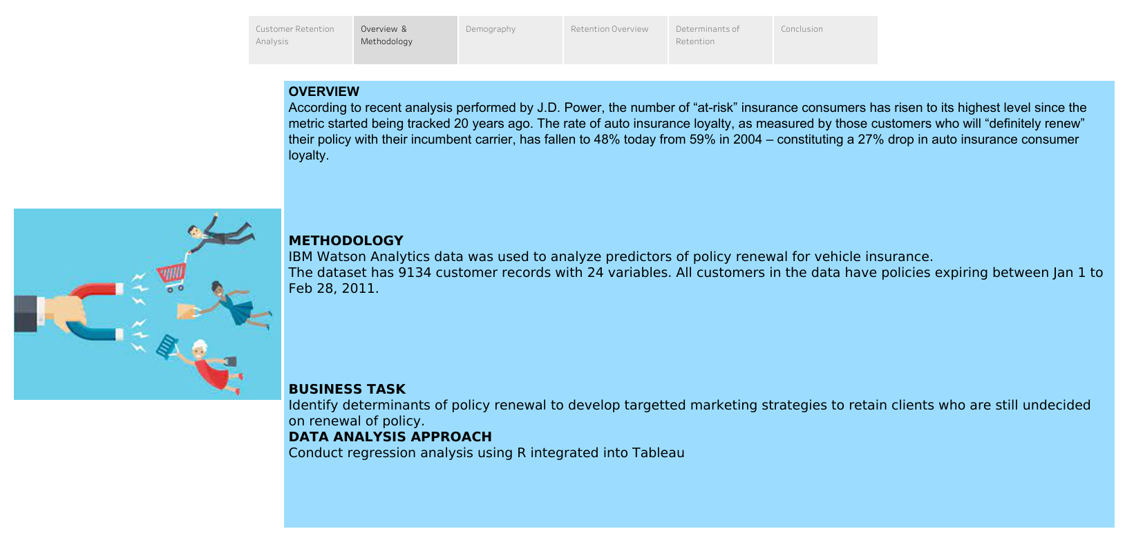 GitHub - KesetebirhanDelele/customer-value-analysis