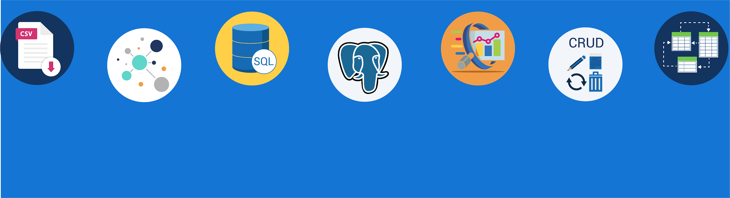 Github Kesetebirhandelele Sql Datamodeling Engineering Analysis