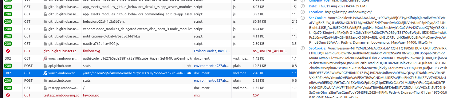 GitHub - amboowang/auth_vp_sample: auth example with vouch proxy