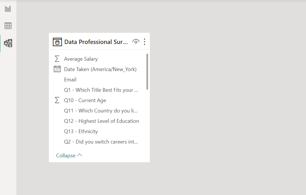 Github Sudhanshu1stpowerbi Dataprofessional I Chose A Dataset Collected By Alextheanalyst To