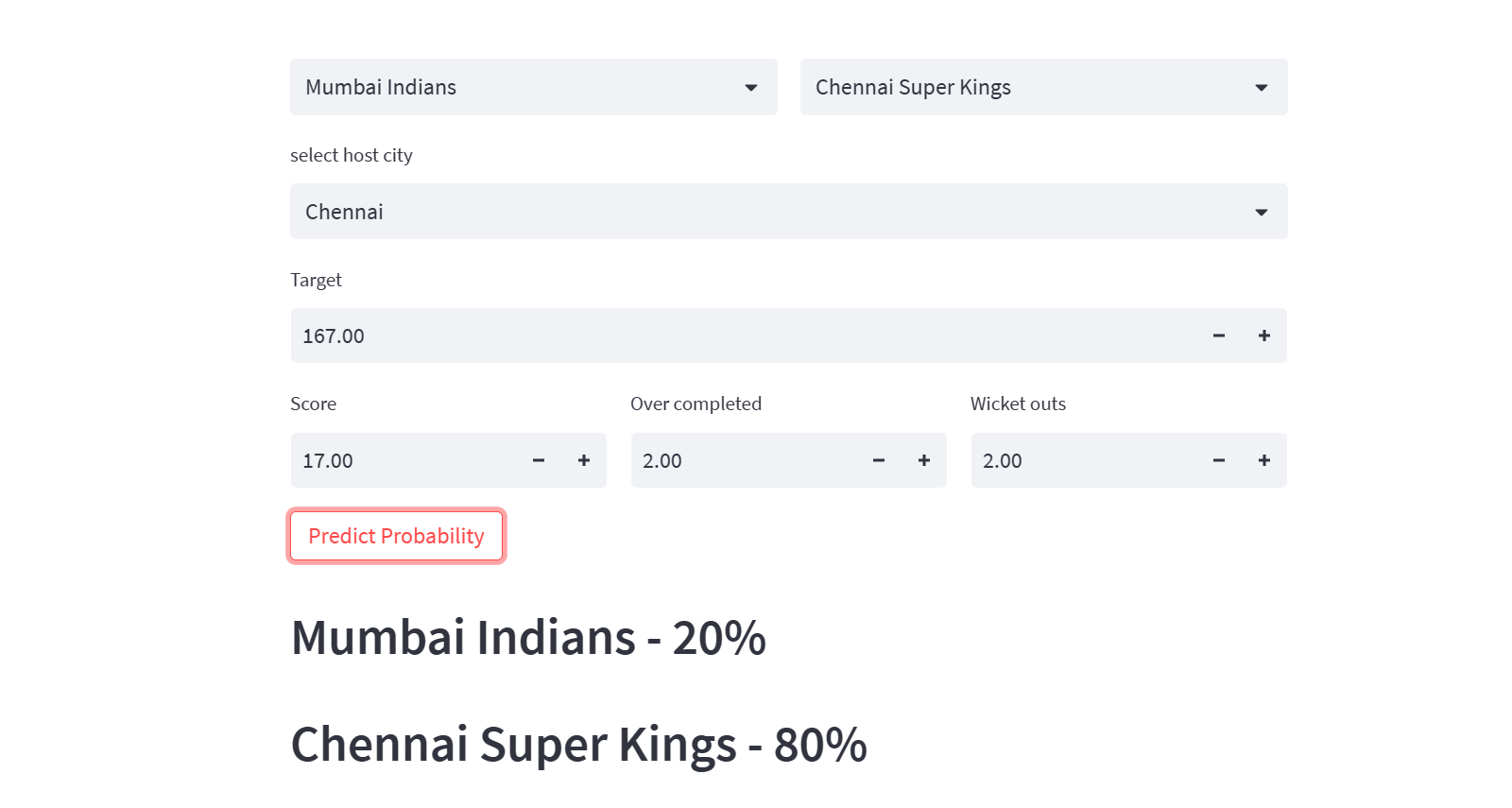 GitHub - Saurabhparshar/IPL-Win-Prediction