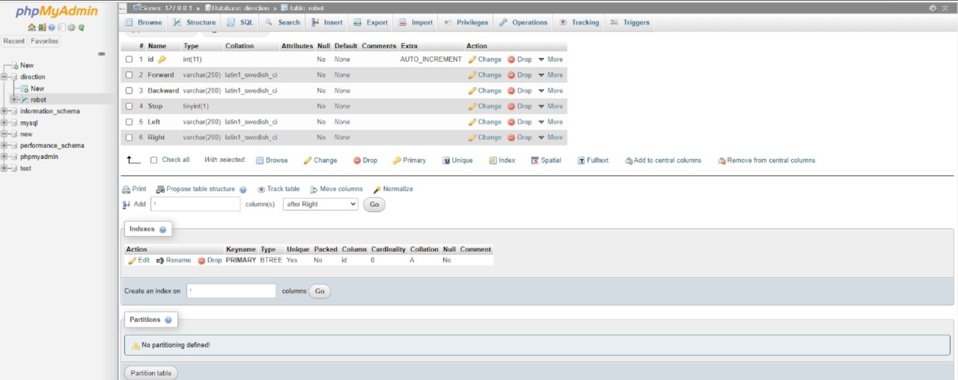 GitHub - alaayusf/IOT-Robort-control-base