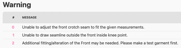 [bug]: Titan front part degrades with large Waist to Upper Leg measurements · Issue #2596 ...