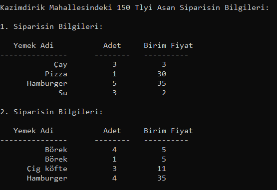 GitHub - MelihaZeytin/Yemek-Dagitim-Sirketi