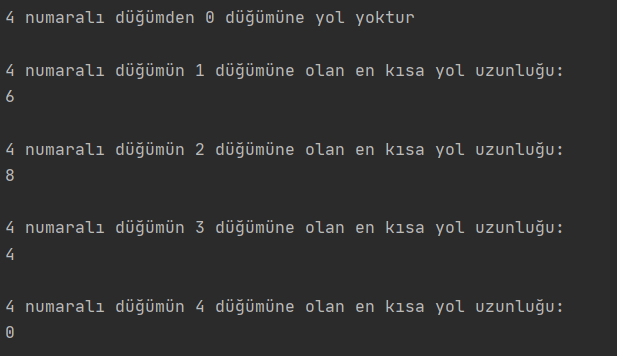 GitHub - MelihaZeytin/Python-NetworkX-ile-grafik-olu-turmak