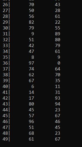 GitHub - MelihaZeytin/Nearest-Neighbor-Algorithm-and-Generating ...