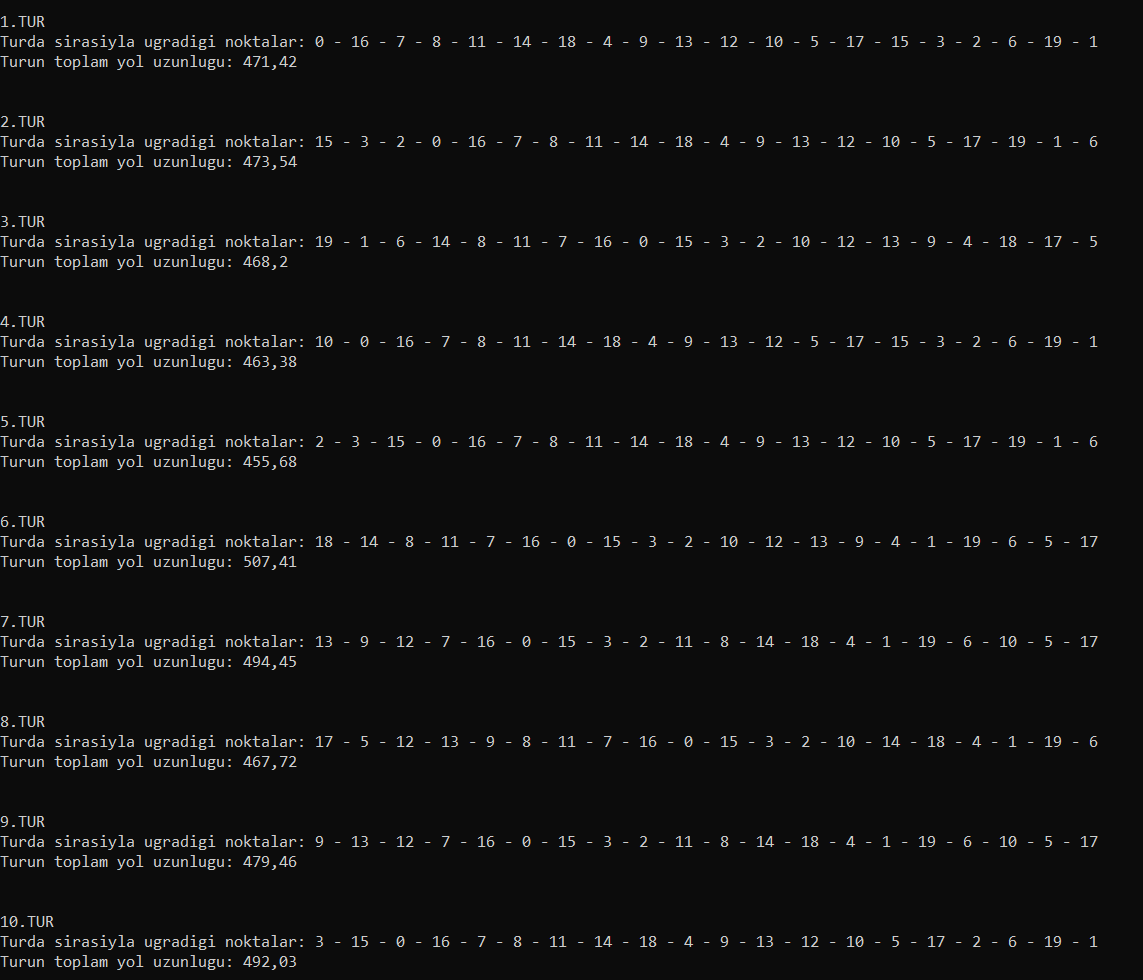 Github Melihazeytinnearest Neighbor Algorithm And Generating Distance Matrix