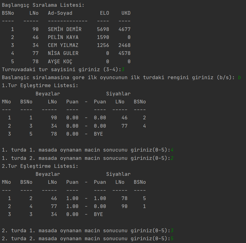 GitHub - MelihaZeytin/Satranc-Turnuvasi-Yonetim-Sistemi