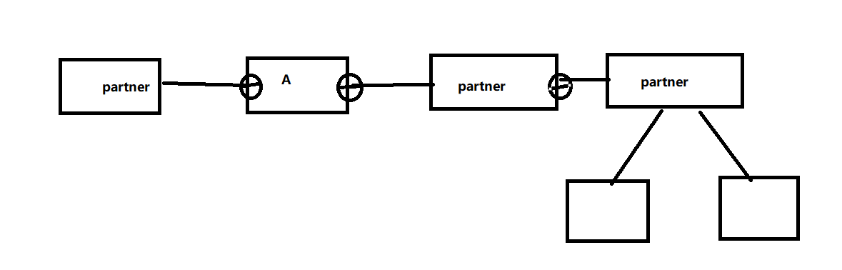 How can I custom expand/collapse button on the left and right of the node · Issue #728 ...