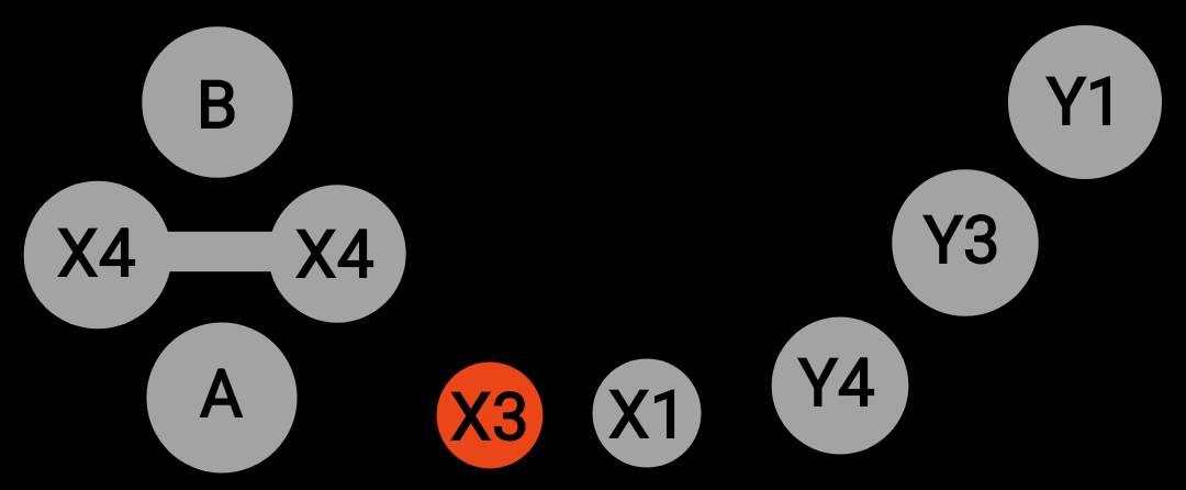 question: pc2 and ws button position · Issue #1081 · ares-emulator/ares · GitHub