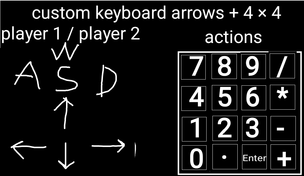 control methods · Issue #17 · ruffle-rs/ruffle-android · GitHub