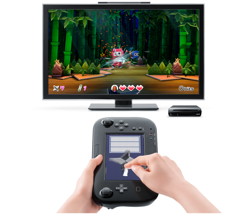 All 14 NDS Screen Layouts for rotating monitor / mobile devices ...