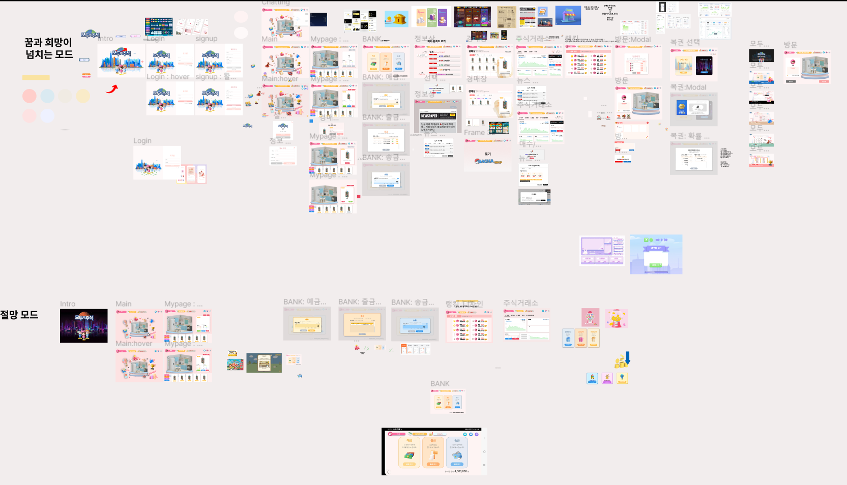 GitHub - KHminor/ModooStock: 🏆 SSAFY 8기 자율프로젝트 우수상 '모두의 주식'