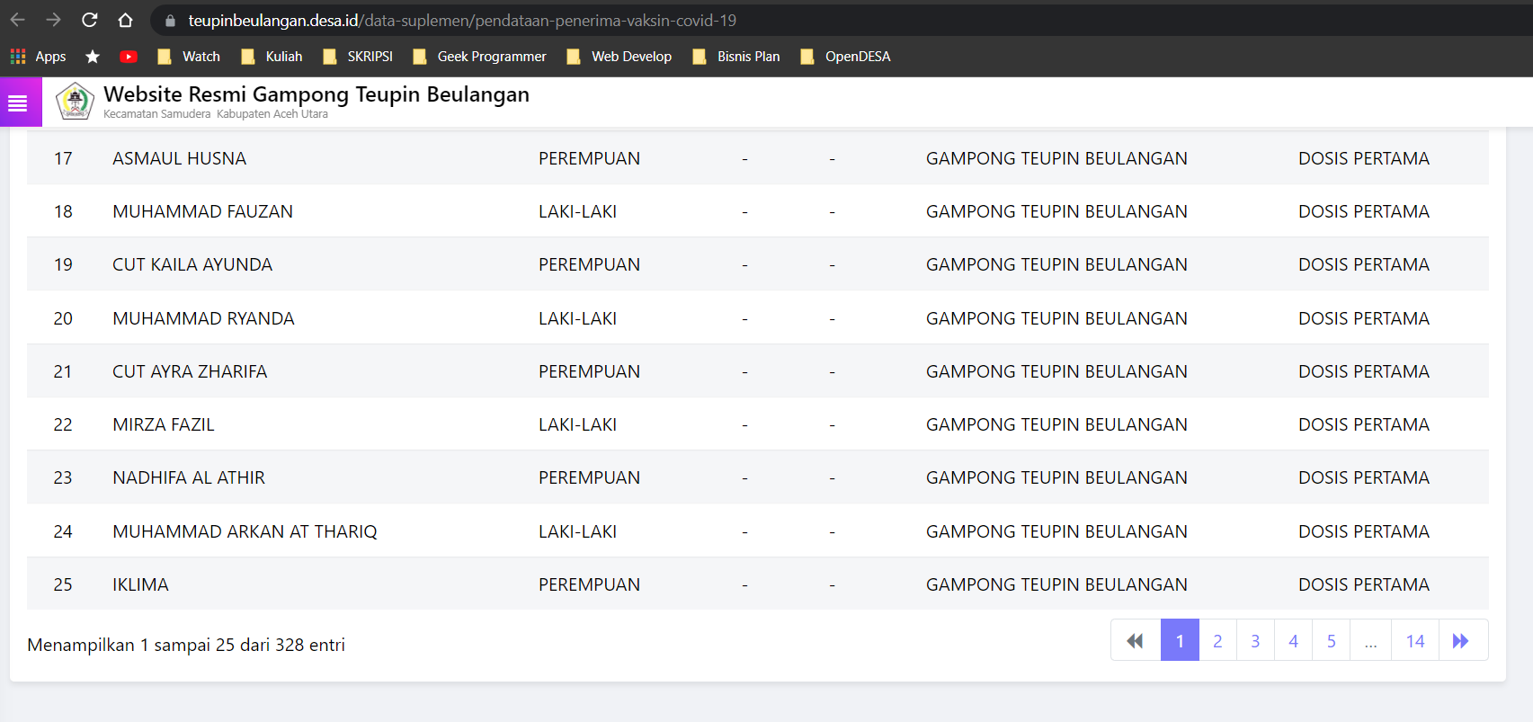 [PREMIUM-22.02 BETA01] Tampilan Halaman (Paging) Pada Website atau Filter Data Suplemen hanya ...