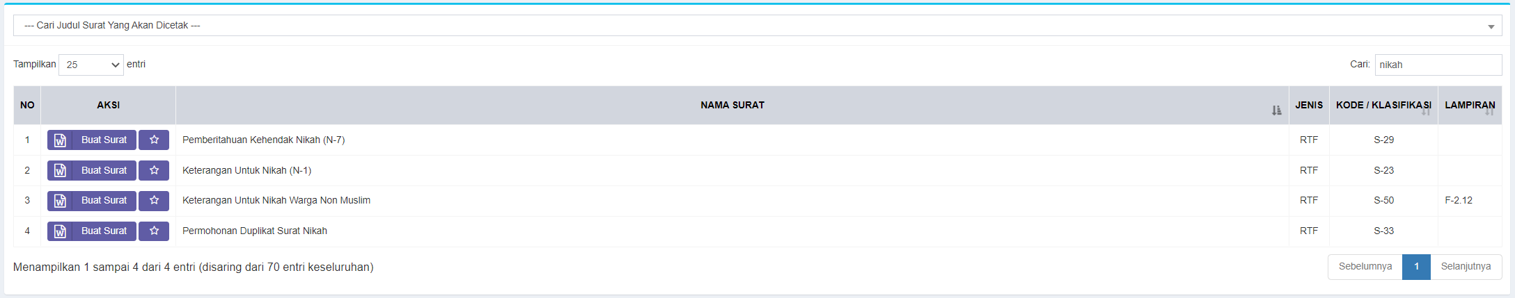 Bug/error: surat Keterangan Untuk Nikah (N-1) salah penandatangan mengetahui camat · Issue #6176 ...