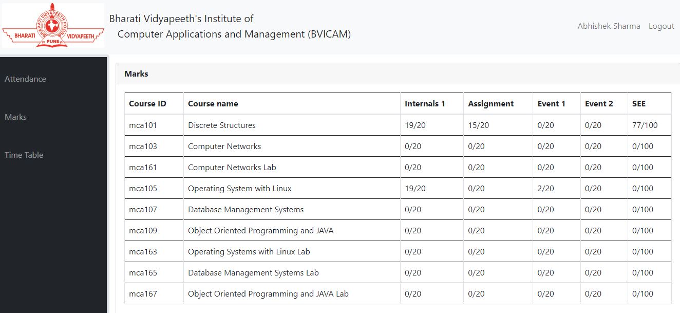 GitHub - Abhishek-Sharma-1999/College-Resource-Planning-System ...