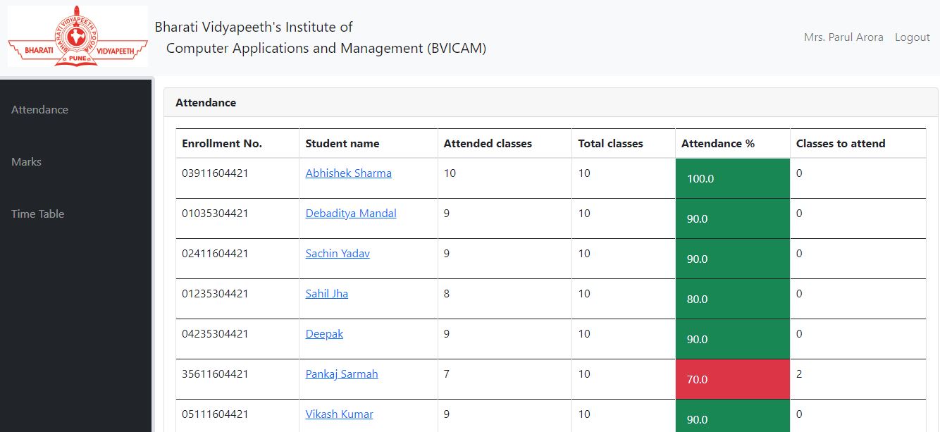 GitHub - Abhishek-Sharma-1999/College-Resource-Planning-System ...