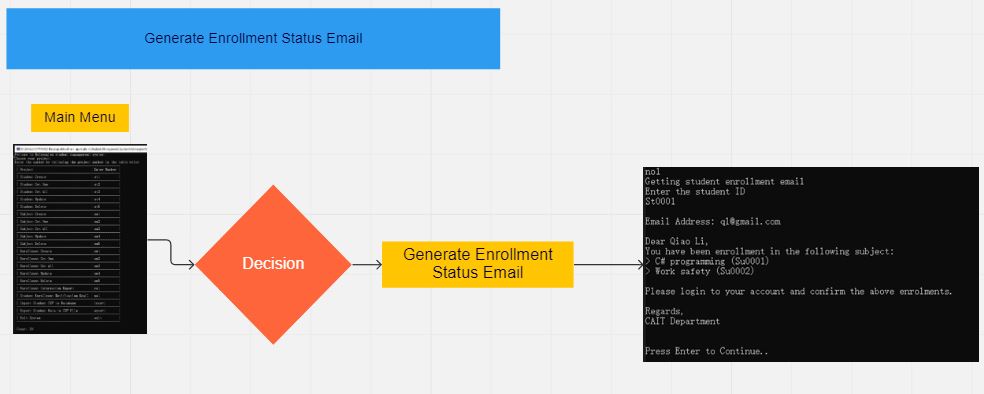 GitHub - ArielWangX/ICTPRG432-Develop-data-driven-applications: Certificate 4 Programming Course ...