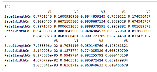 GitHub - cornuch/sisepls