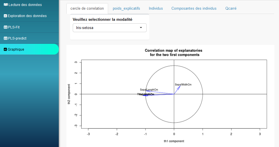 GitHub - Esther-Wend/Package_R_sisepls