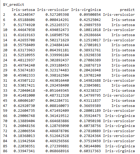 GitHub - Esther-Wend/Package_R_sisepls