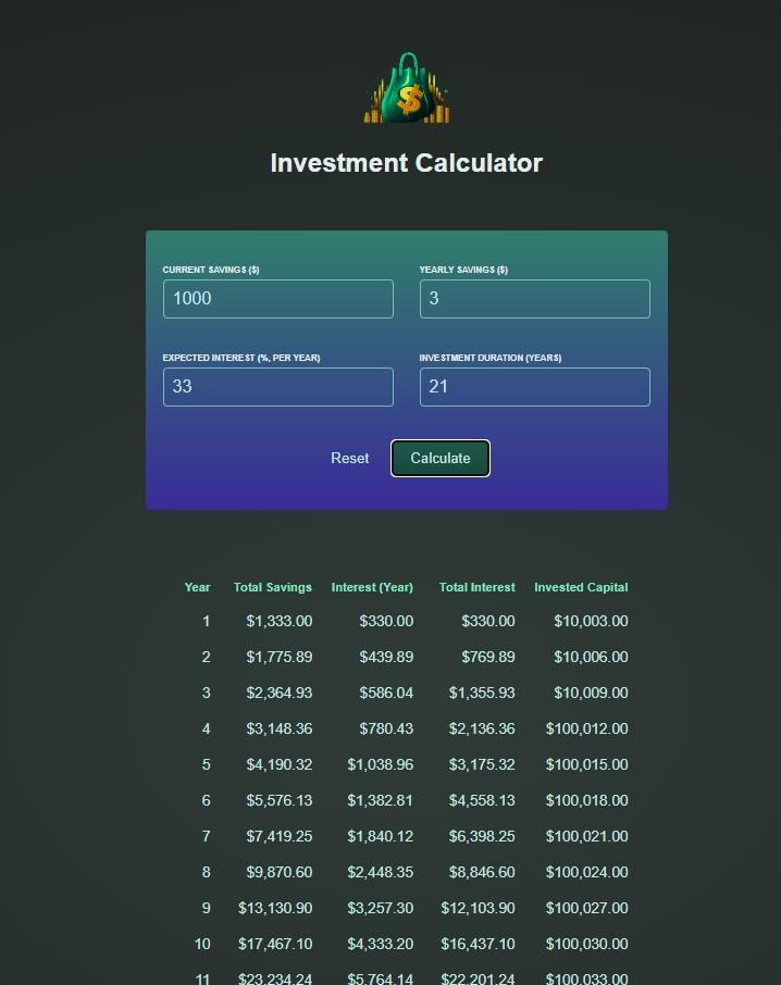 GitHub - SarsharMirwais/Investment-Calculator