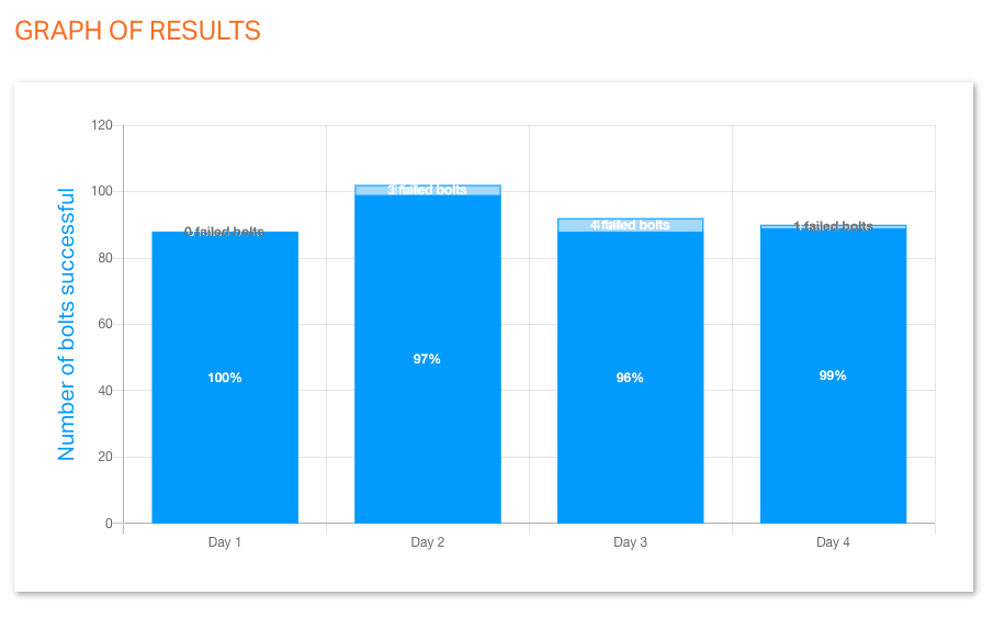 Label gets drawn twice making it fuzzy · Issue #195 · chartjs/chartjs-plugin-datalabels · GitHub