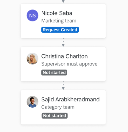 [ProcurementMobileApp][Dev blocker] Unable to show approval flow vertically · Issue #9710 · SAP ...