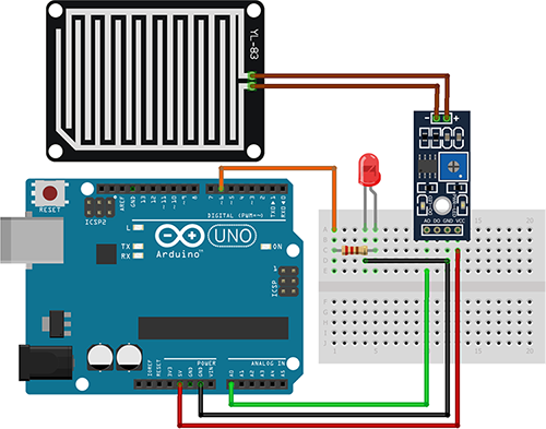GitHub - Rakeshtsg/Rain-sensor-arduino: The rain sensor detects water that comes short ...