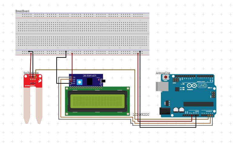 GitHub - Rakeshtsg/Soil_Moisture_Sensor_With_LCD_Display_and_arduino_uno