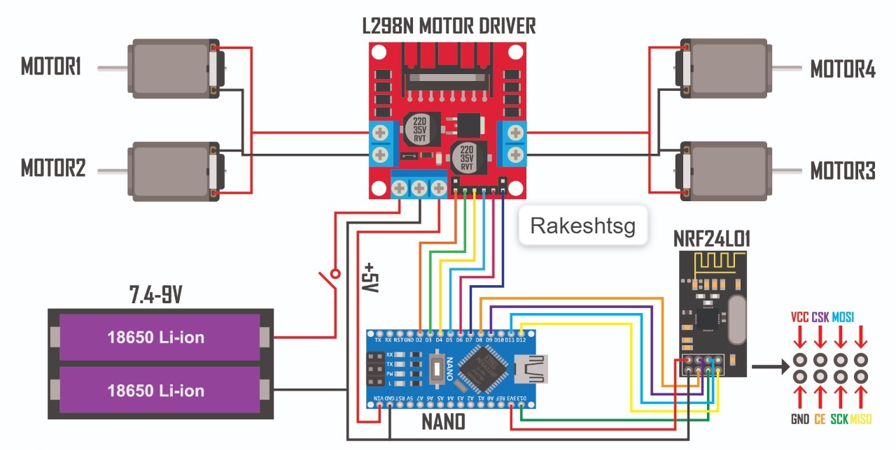GitHub - Rakeshtsg/Radio-based-controlled-robot-NRF24L01-Radio-Module-