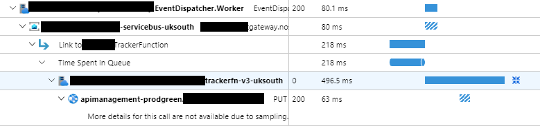[BUG] Change in telemetry functionality after upgrading from 4.3.0 to 5.2.0 · Issue #27954 ...