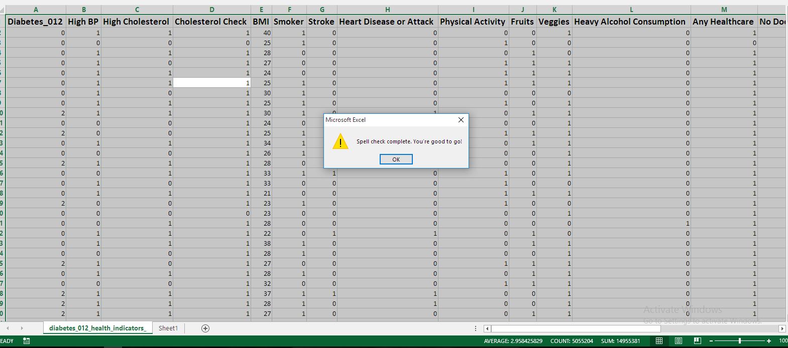 GitHub - Olaitan-A/Diabetes-Health-Indicators: This is a report of the ...