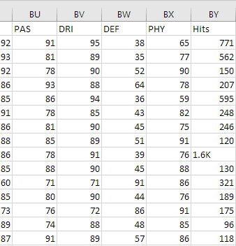 GitHub - Olaitan-A/Data-Cleaning-in-MS-Excel: A data cleaning project using MS Excel