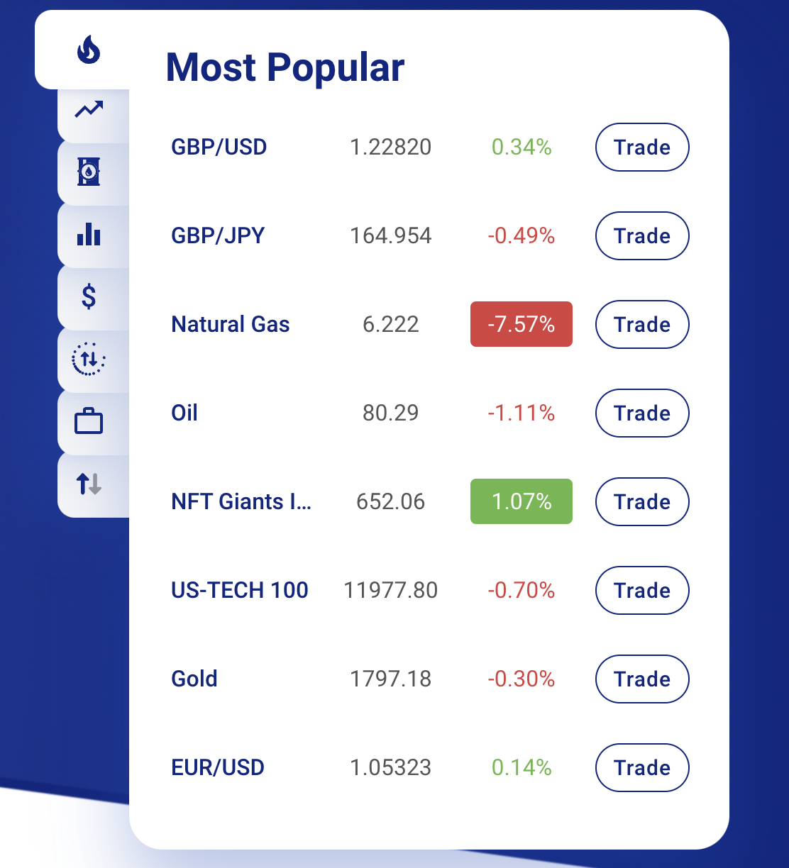 GitHub - Ali-Abdal/pythonWebScraper