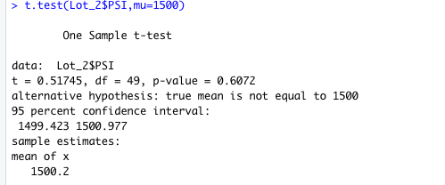 GitHub - pharmeac/MechaCar_Statistical_Analysis