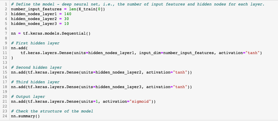 GitHub - pharmeac/Neural_Network_Charity_Analysis