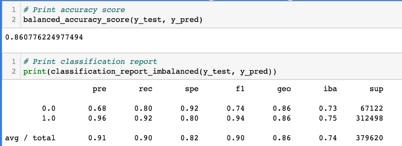 GitHub - johnsonbf/Final-Prison-Mike-Analysis: Beer Data