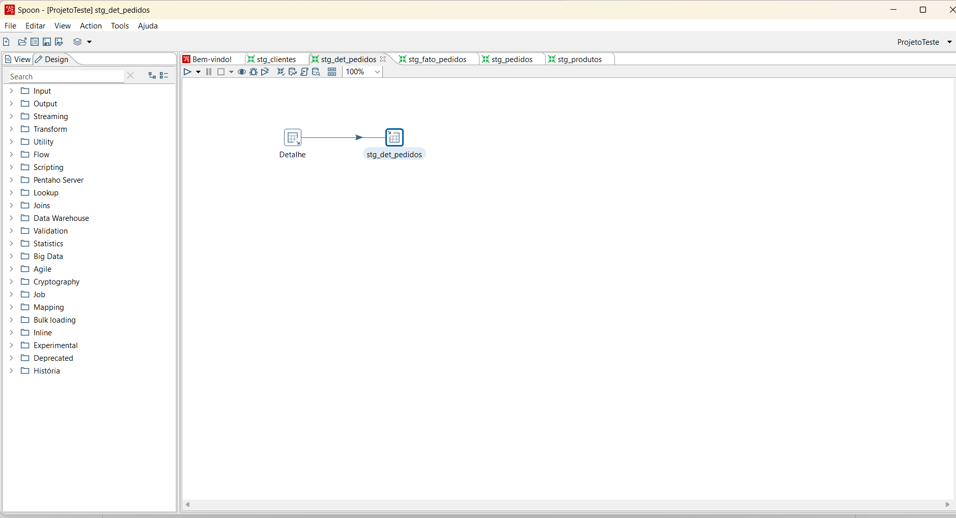 GitHub - BrunoSasaki/BusinessIntelligencePentaho: Projeto de Business Intelligence - ETL e Carga ...
