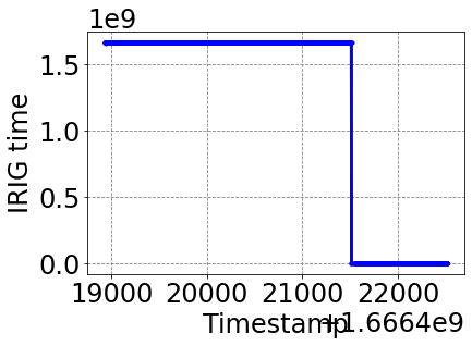 HWP Angle Calculator hangs on (possibly) bad data · Issue #319 · simonsobs/sotodlib · GitHub