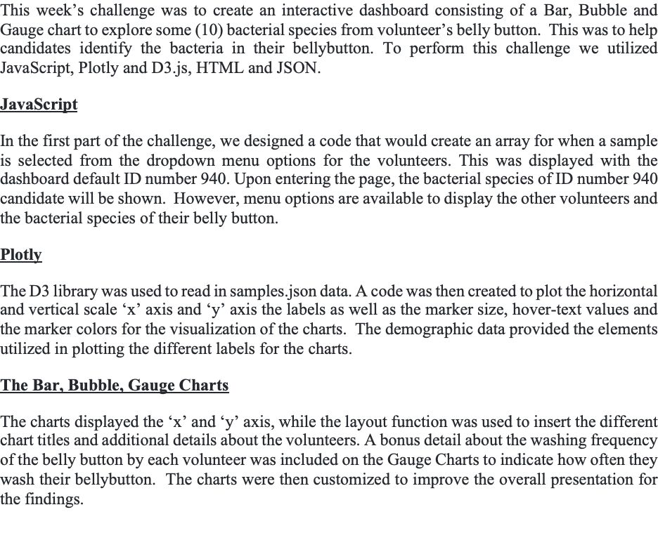 GitHub - NecaB/Plotly_Challenge