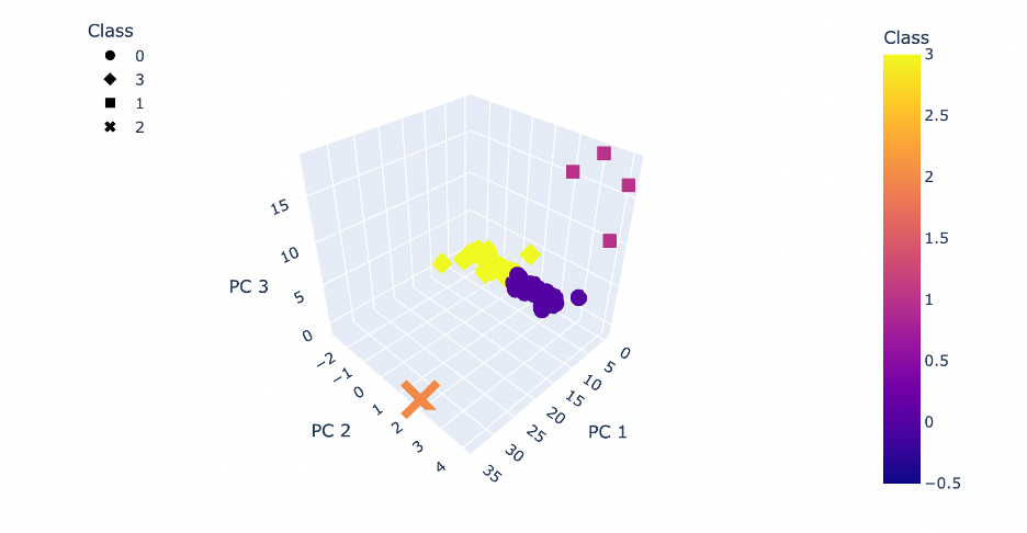 GitHub - NecaB/Cryptocurrencies