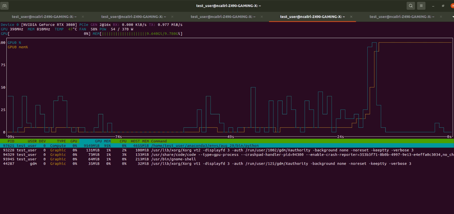 RuntimeError: CUDA out of memory · Issue #301 · Project-MONAI/research-contributions · GitHub