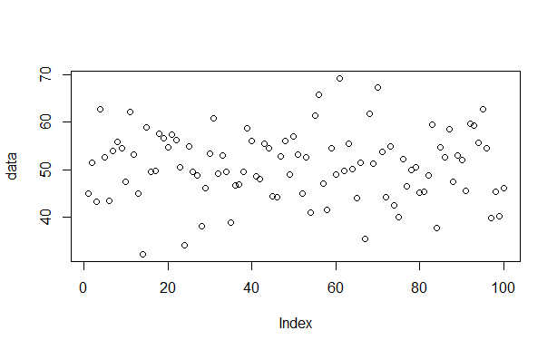 GitHub - akmalariq9/Modul1_Probstat_5025211188: Repository Praktikum Modul 1 Probabilitas dan ...