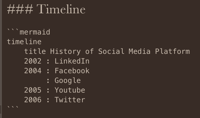 Mermaid timeline not working, all other types working · Issue #4417 ...