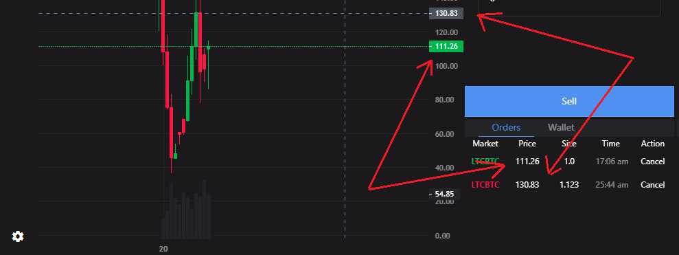 Custom horizontal line for: order, alerts etc. · Issue #194 ...