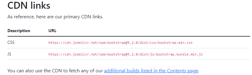 GitHub - AzuzanAnantaF/Modul-4
