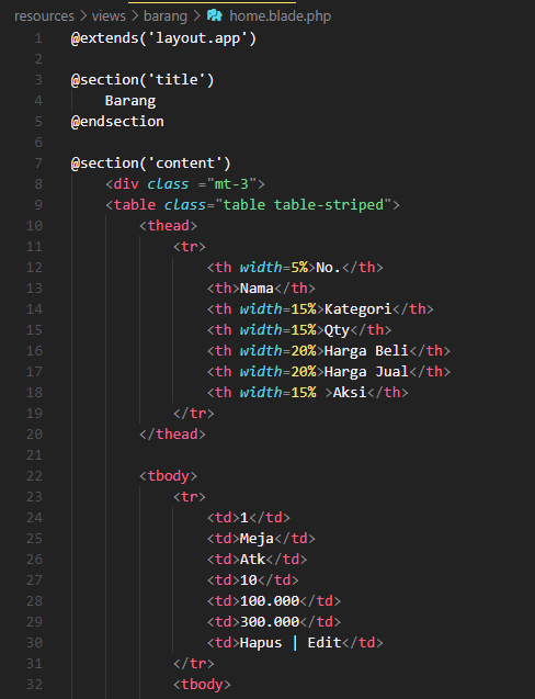 Akbarnoeryanu · GitHub